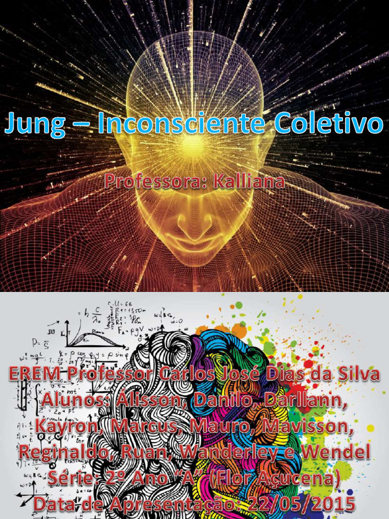 Jung - Inconsciente Coletivo | PDF