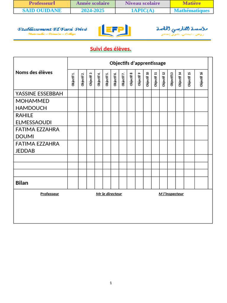 Grille de L'evaluation diagnostique-1AC (A) . | PDF
