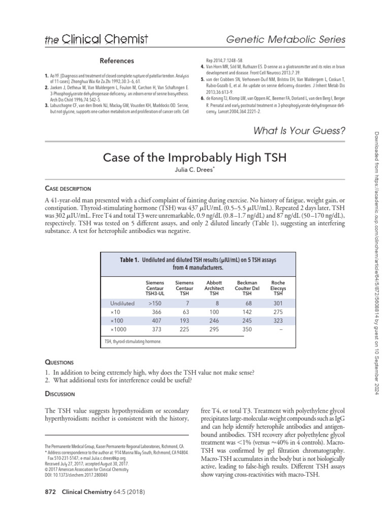 Case of The Improbably High TSH | PDF | Thyroid Stimulating Hormone | Biomarker