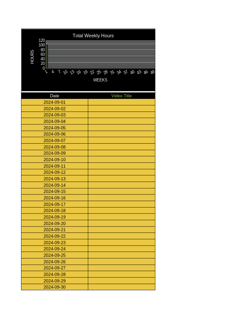 Spanish Learning Tracking Progress | PDF