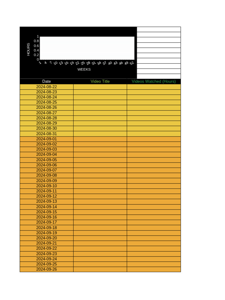 Spanish Learning Tracking Progress | PDF