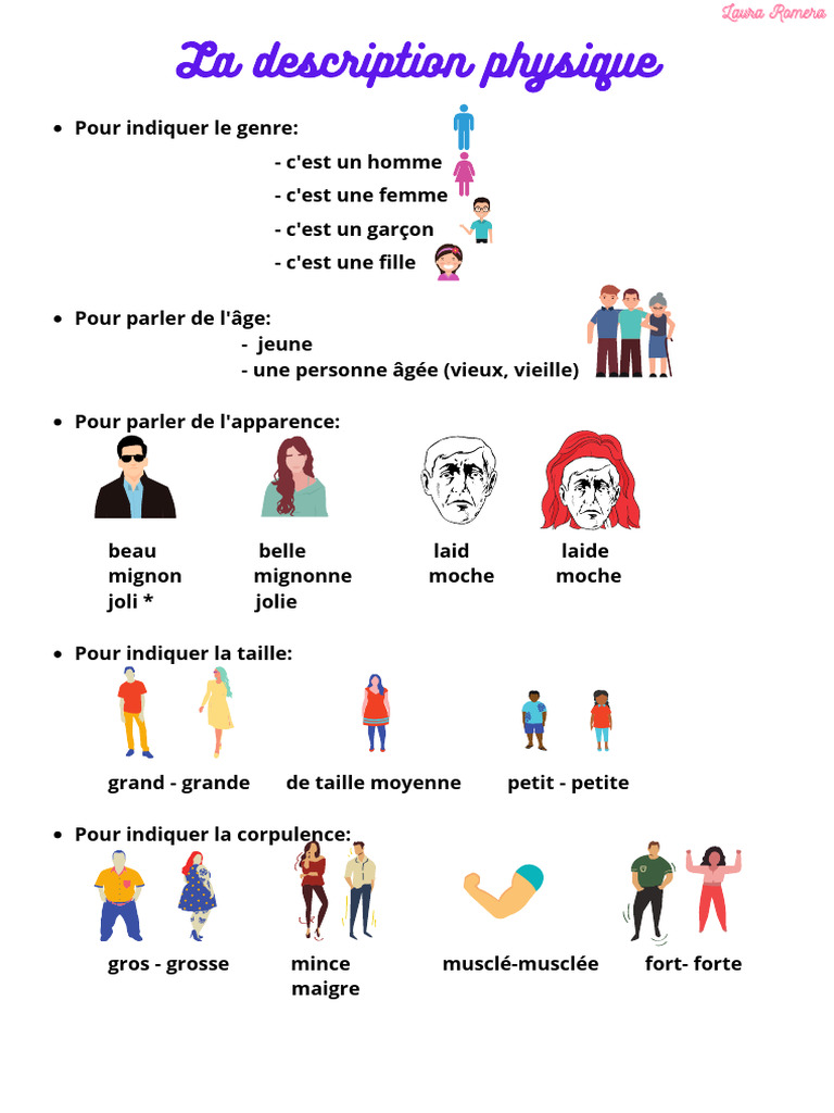 La Description Physique | PDF