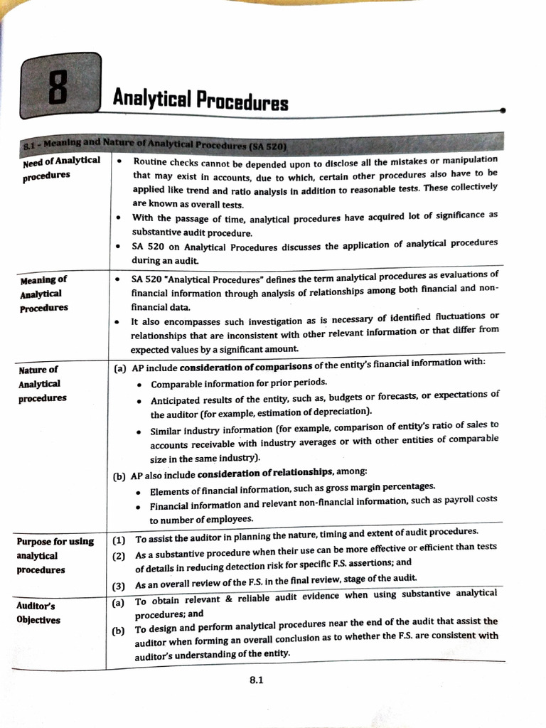 Analytical Procedures | PDF