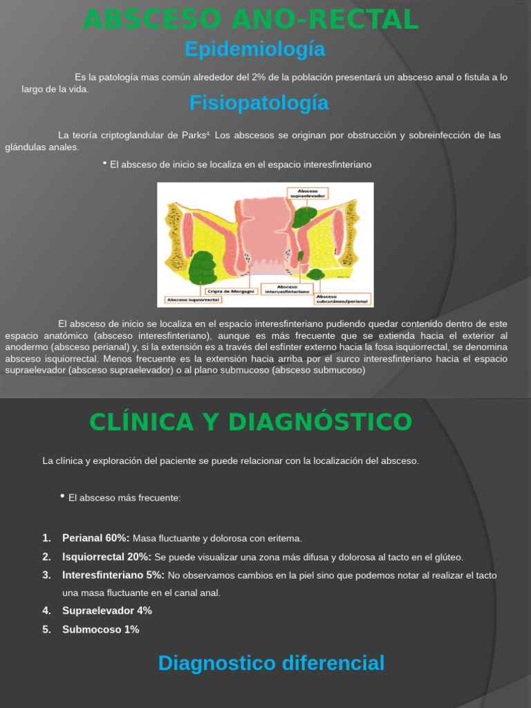 Absceso Ano-RectaL Roxenys Paez | PDF