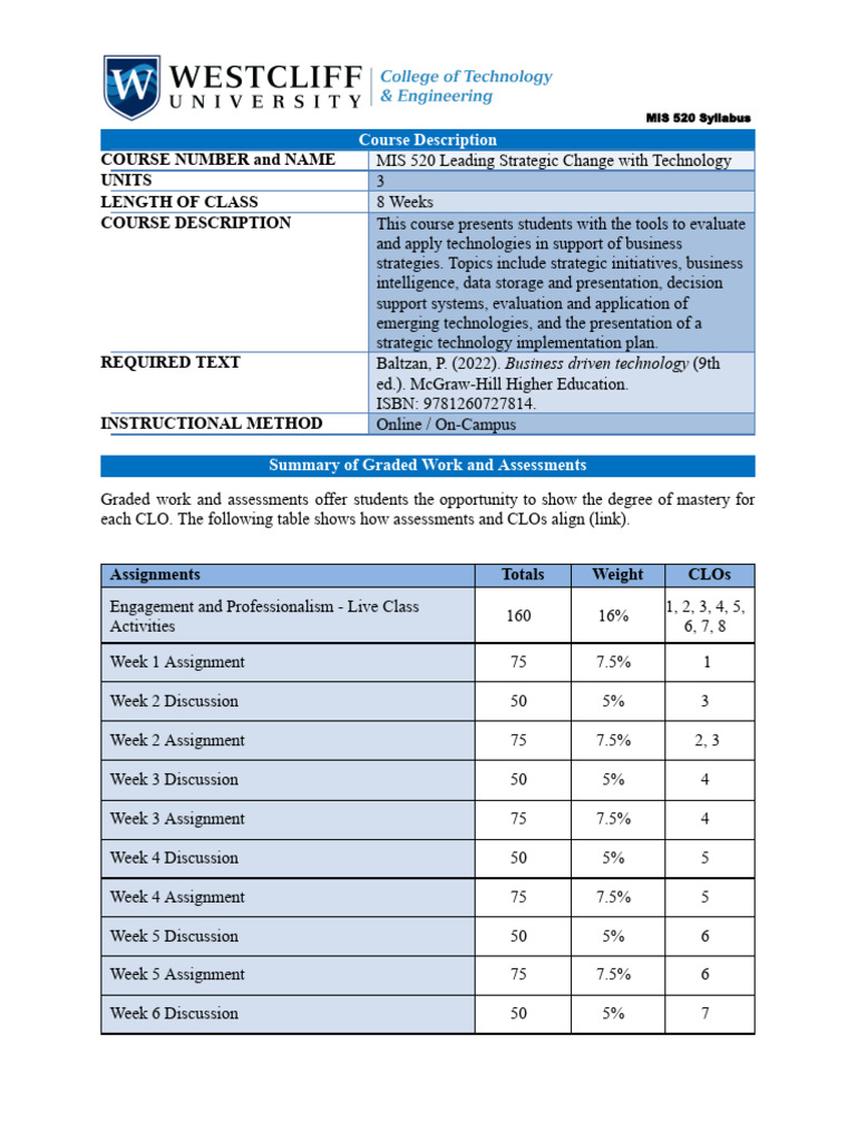 MIS 520 Fall 2023 Syllabus | PDF