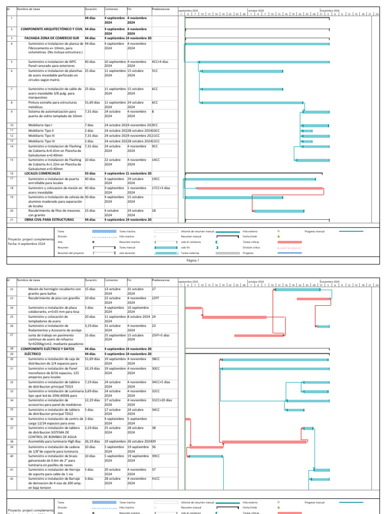 Project Complementario | PDF | Ingeniería de Edificación | Materiales de construcción