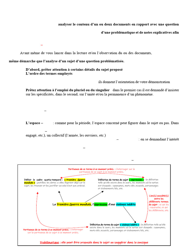 Fiche Méthode. Analyse de Document(s) Histoire (23-24) | PDF
