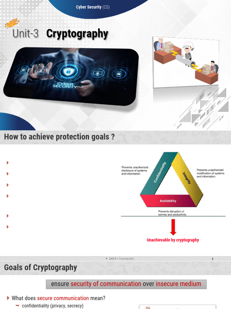Unit-3 Cryptography2024 | PDF
