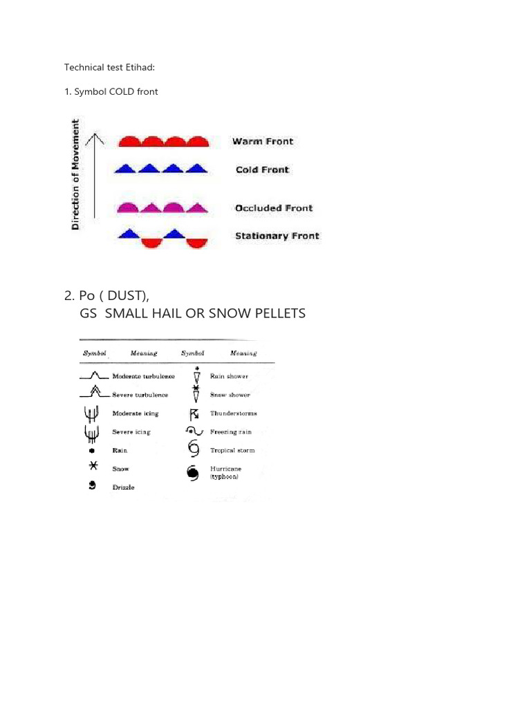 Etihad Group 2 | PDF
