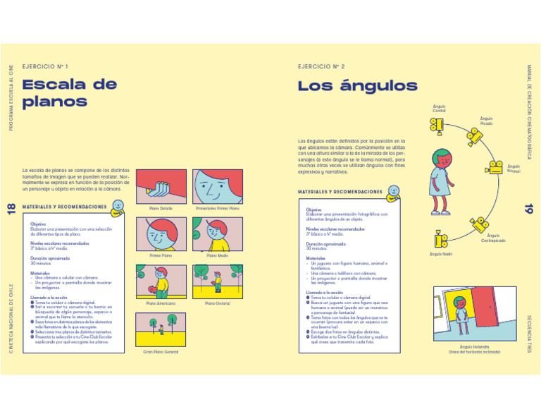 Tipos de Planos | PDF