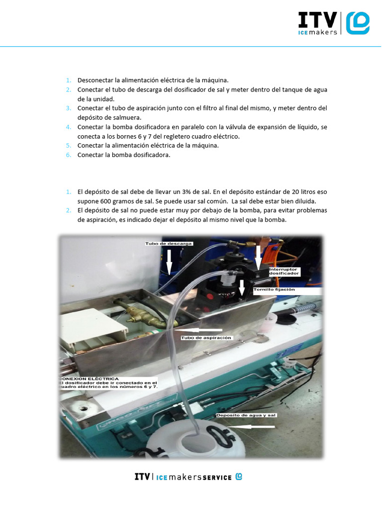 Itv Dosal Scala Esp | PDF