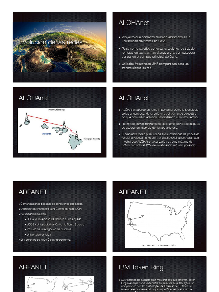 Historia de Redes: ALOHAnet a Internet | PDF | Ethernet | Internet