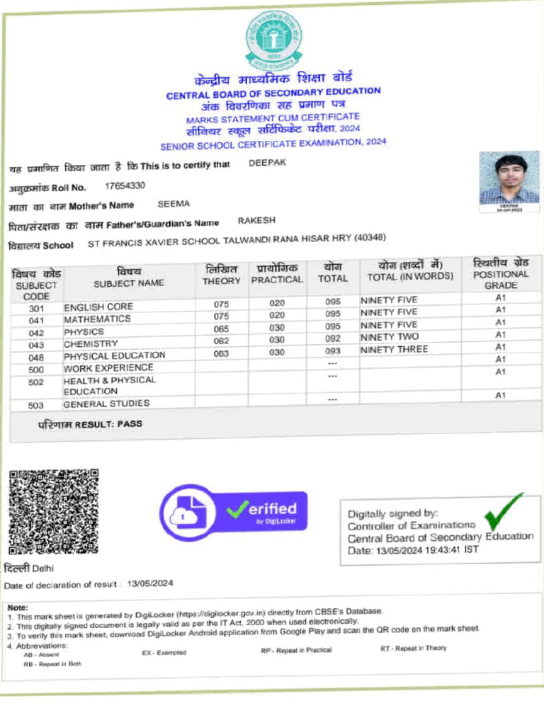 CBSE Class 12 Marksheet 2024 | PDF | Qualifications | Student ...