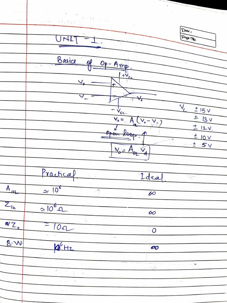 EI Short Notes | PDF