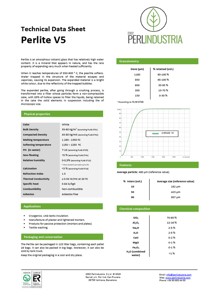 Perlite V5 | PDF