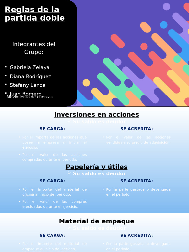 Reglas de la partida doble | PDF