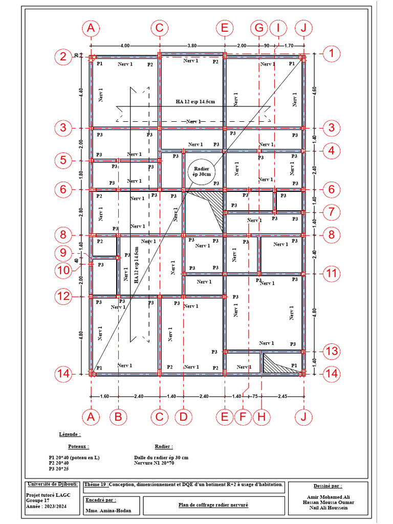 Coffrage Radier Nervuré | PDF