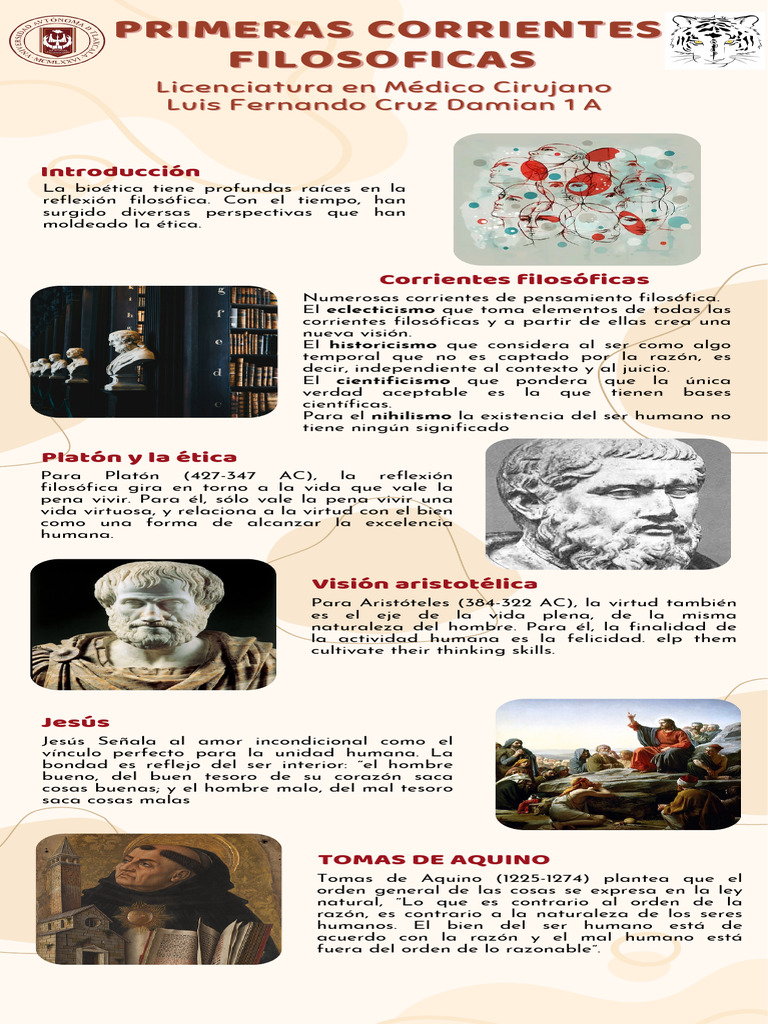 Infografia Corrientes Filosoficas | PDF