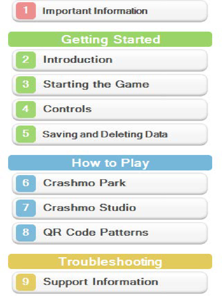 Manual 3DS Crashmo en | PDF