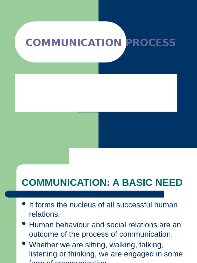 Communication and Its Process (1) | PDF