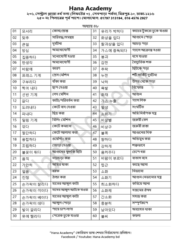 Word Sheet 48 (1) | PDF