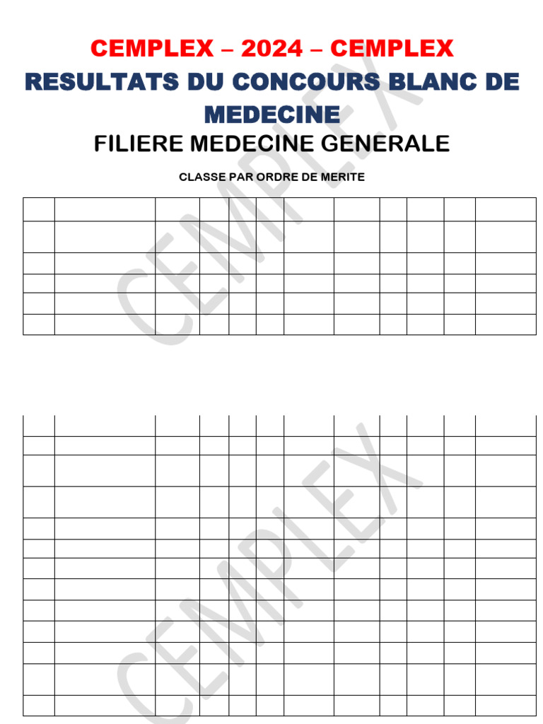 Compte Rendu Concours Blanc - 084034 | PDF