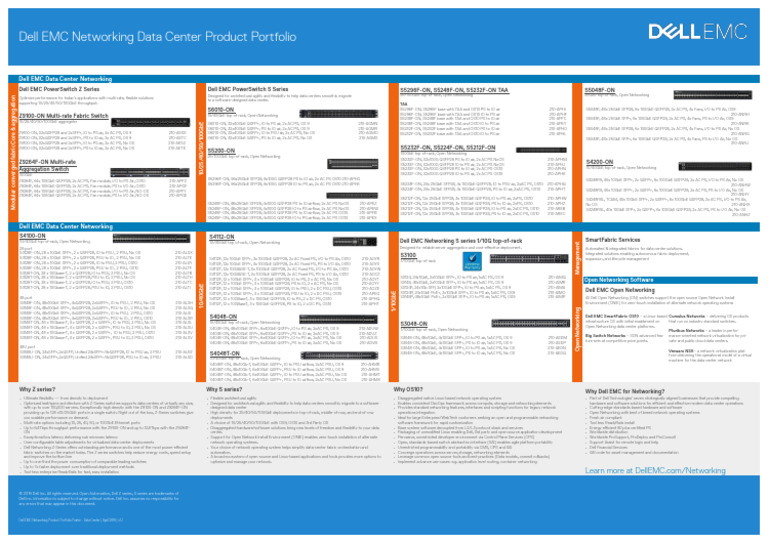 Dell EMC Networking Product Poster - Data Center | PDF
