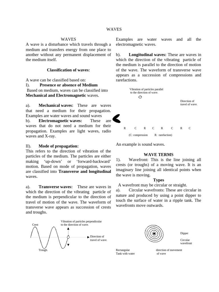 Waves | PDF