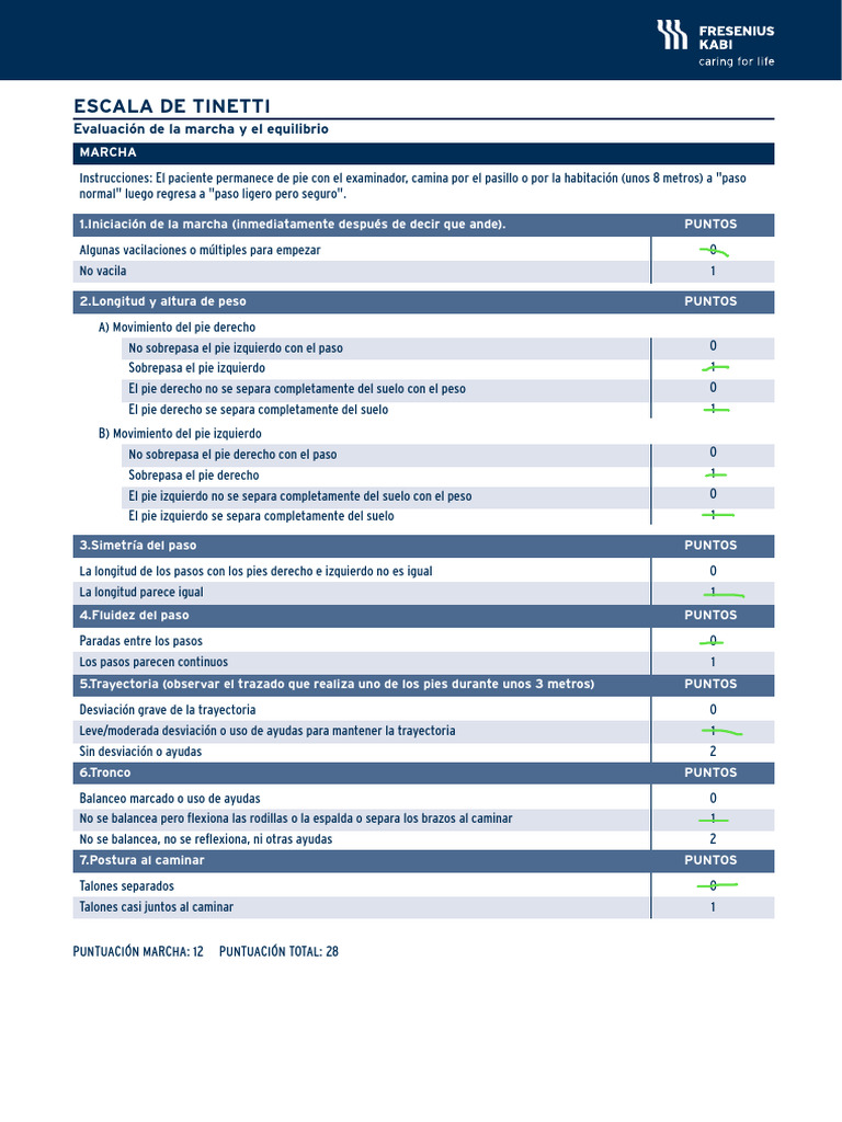 escala_de_tinetti lemuel | PDF