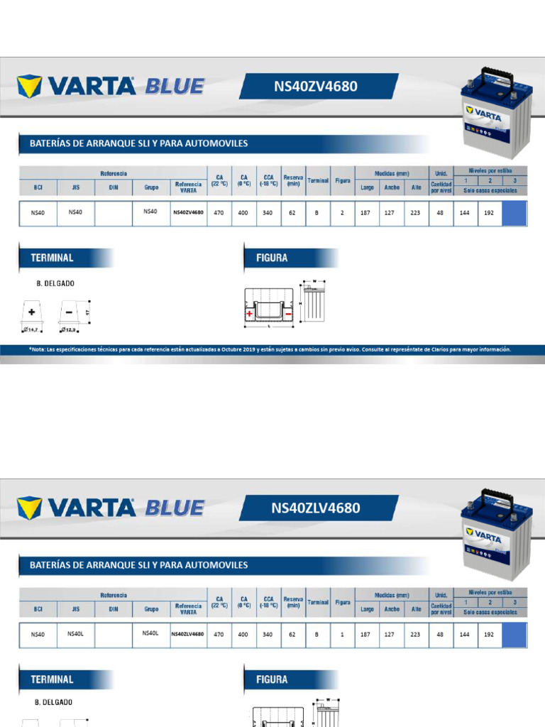 FICHAS_TECNICAS_VARTA_BLUE_COLOMBIA_20 (4) | PDF
