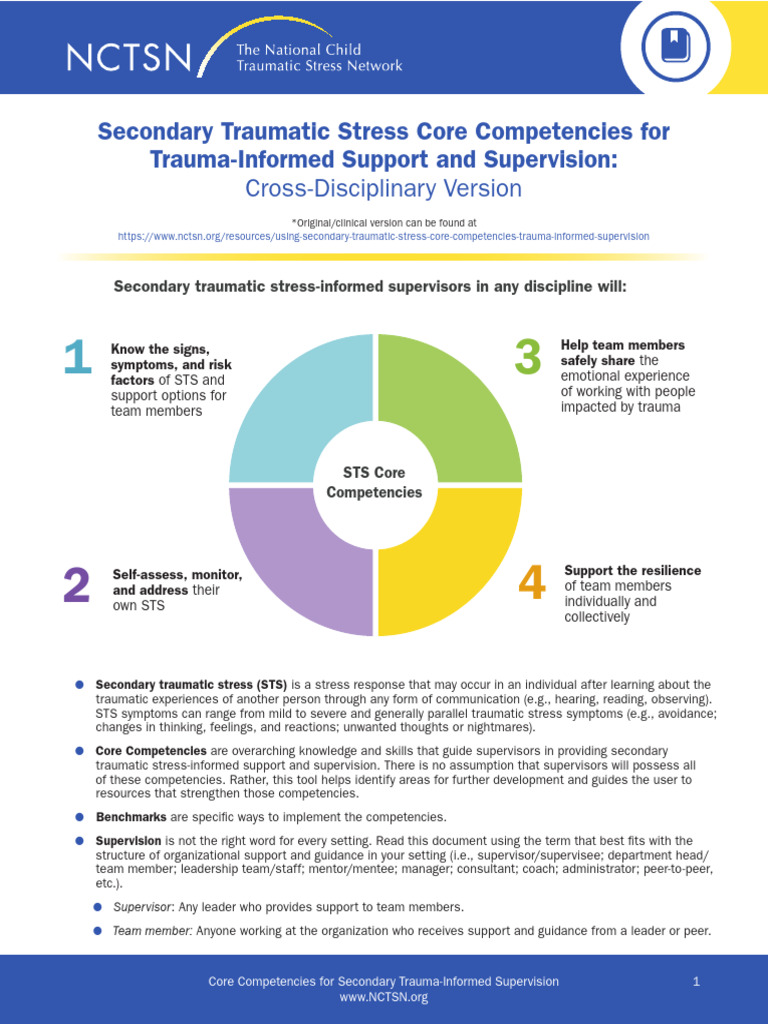 Secondary Traumatic Stress Core Competencies For Trauma Informed Support and Cupervision Cross ...