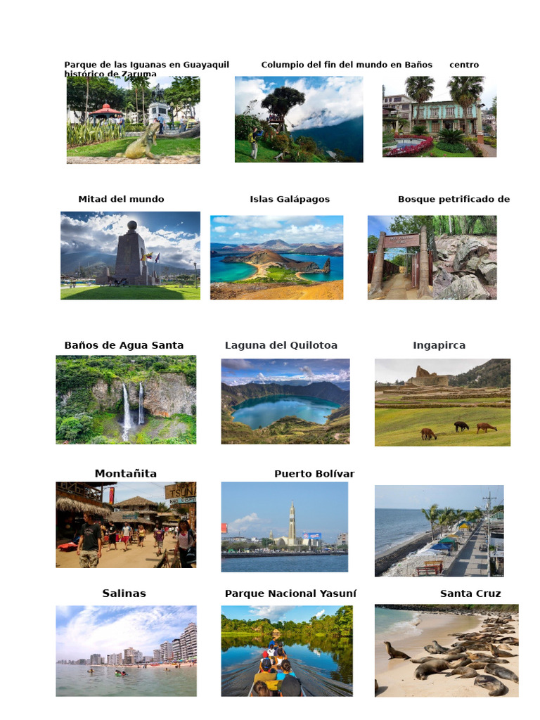 Lugares Turisticos Del Ecuador | PDF