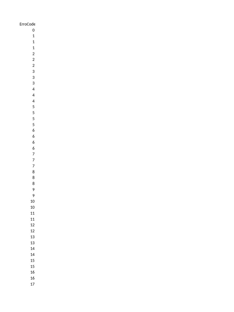 CMC4 CT2 Error-Codes FR | PDF