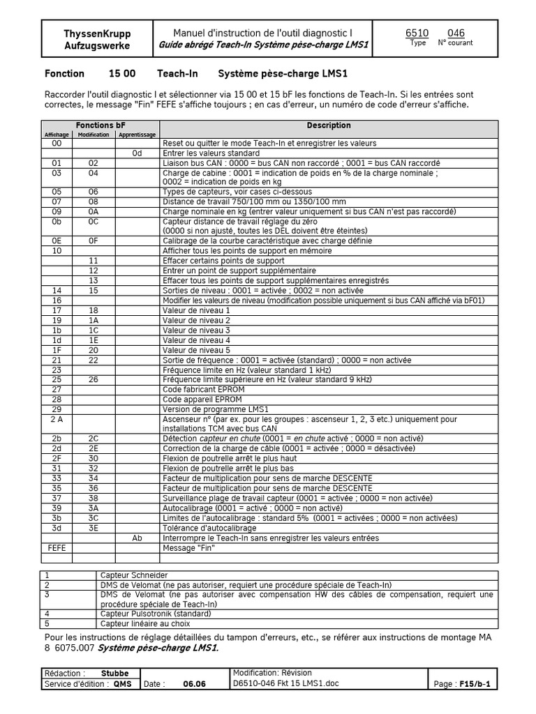 Lms1 Diag 1500 Lms1 | PDF