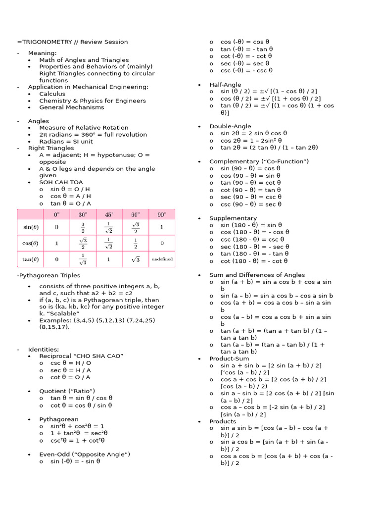 Trigonometry - Review Session | PDF