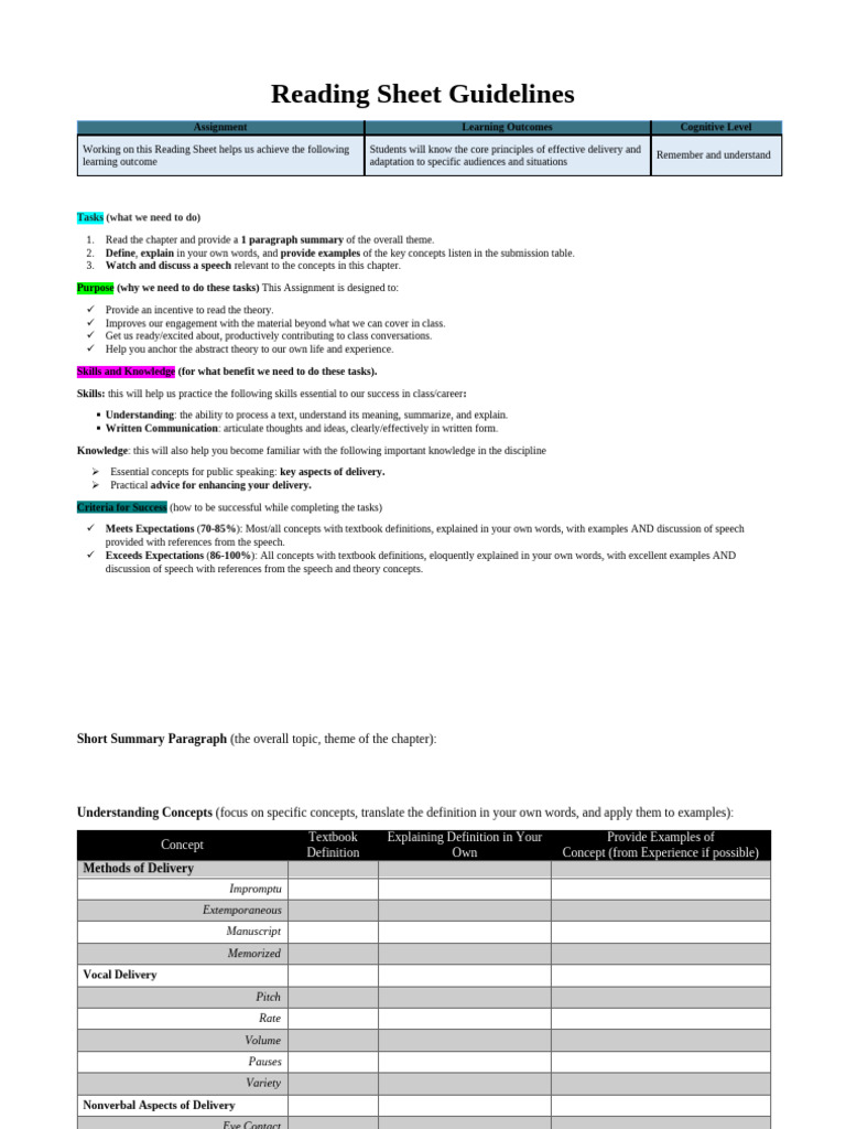 Reading Sheet Submission Outline CH 13 | PDF
