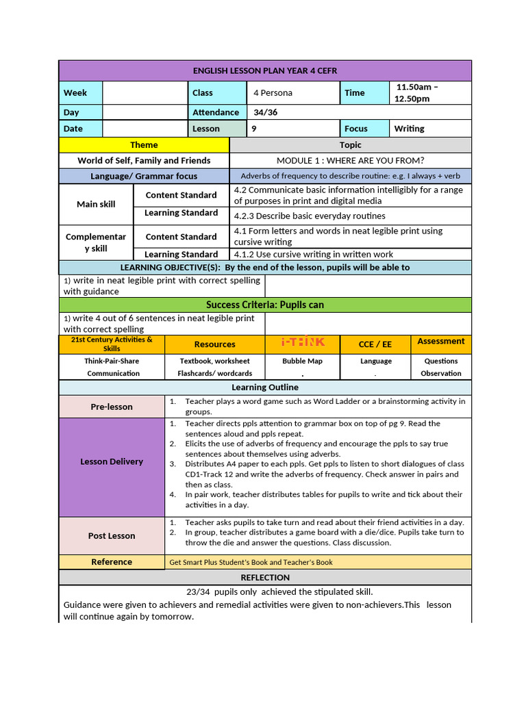 English Lesson Plan Week 4 | PDF