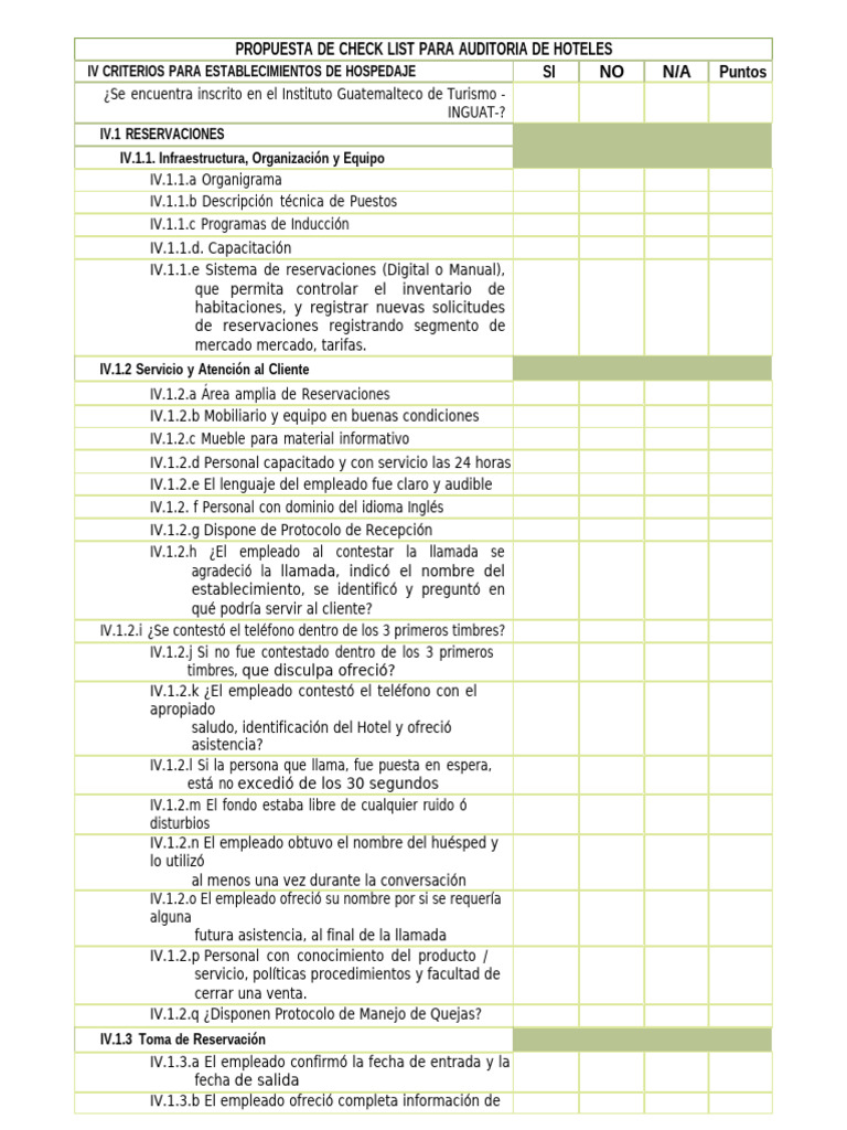 Propuesta de Check List para Auditoria de Hoteles | PDF | Hotel Propuesta de Check List para Auditoria de Hoteles | PDF | Hotel