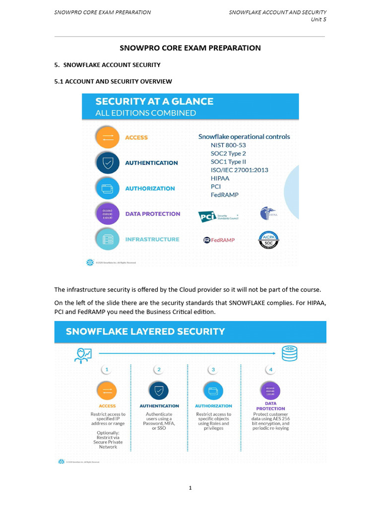 SnowPro Core Exam Preparation Course - Fullmegaguide | PDF