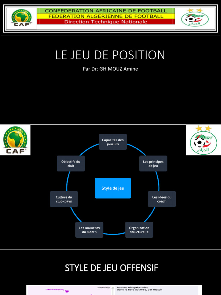 LE JEU DE POSITION | PDF
