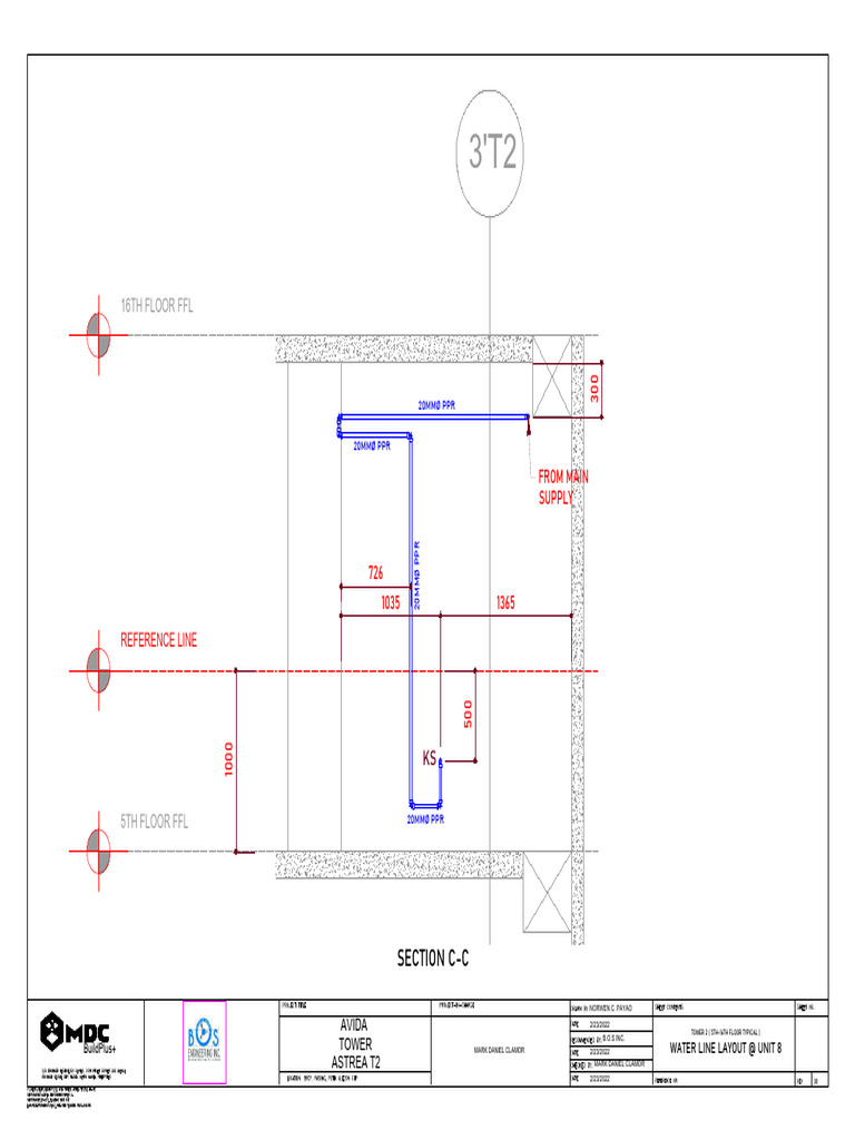 Unit 8 Section C-C | PDF