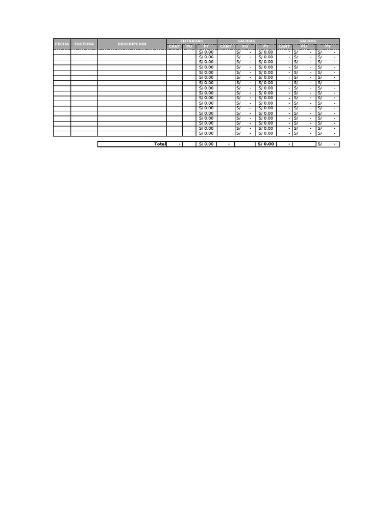 Kardex Ponderado | PDF