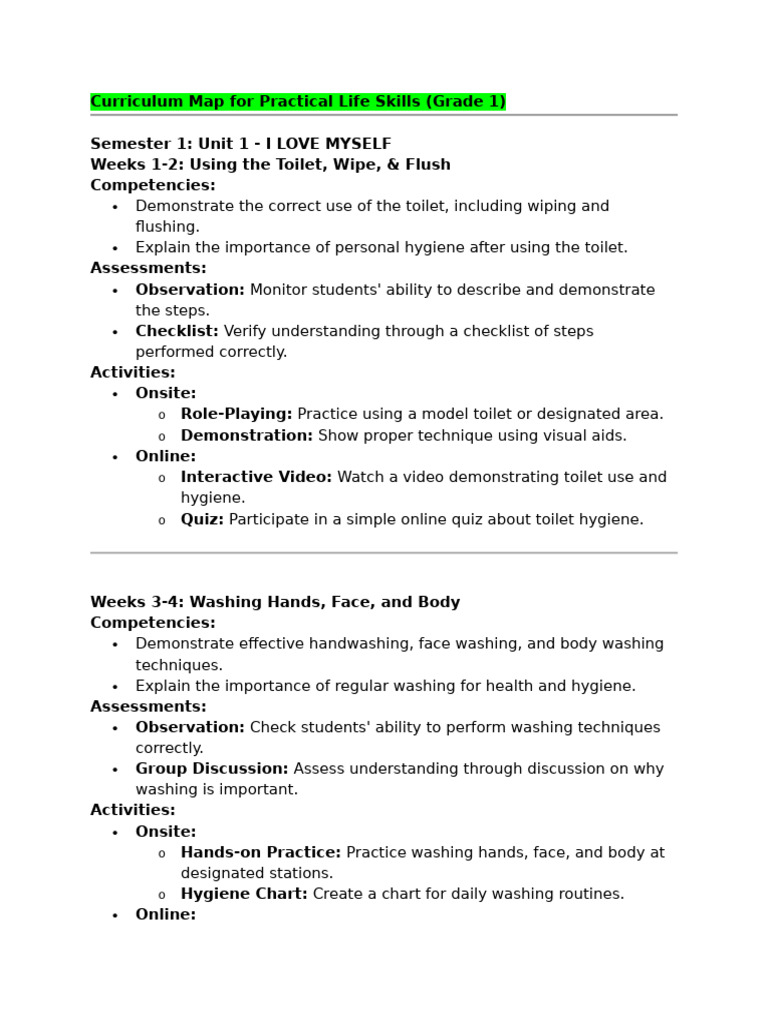 Sample - Curriculum Map For Practical Life Skills | PDF