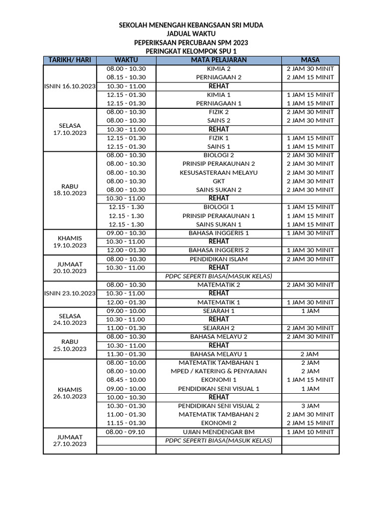 Jadual Trial SPM 2023 | PDF | Educational Institutions | Science ...