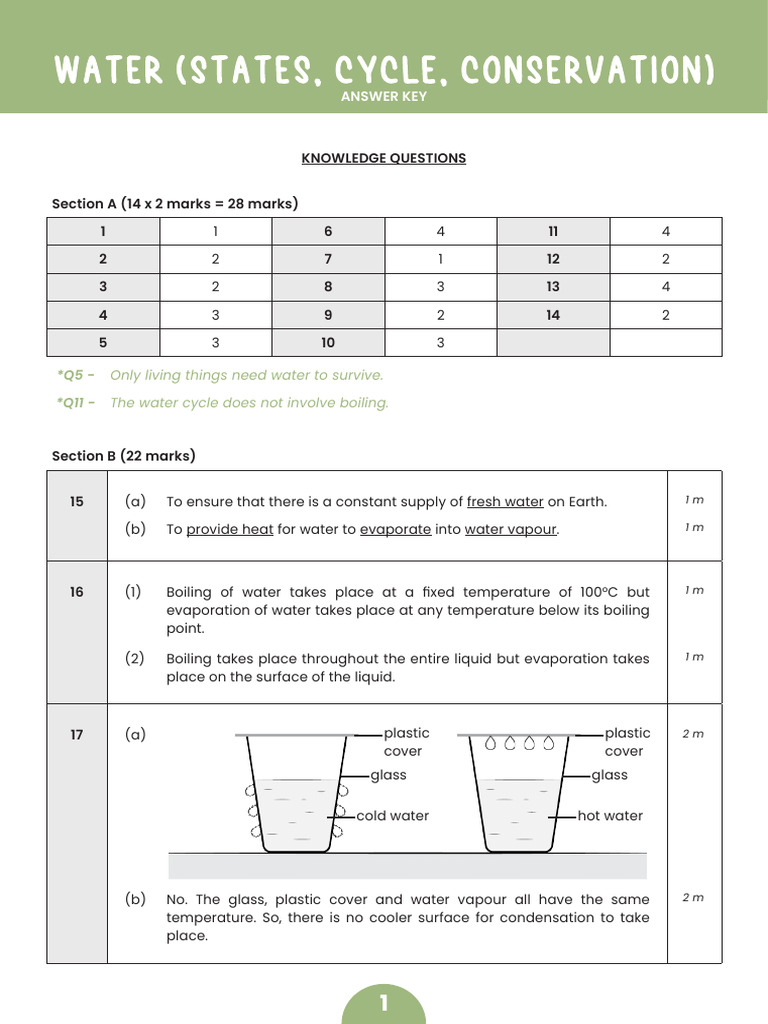 Book 1 Chapter 4 Water (States, Cycle and Conservation) - Answer Sheet ...