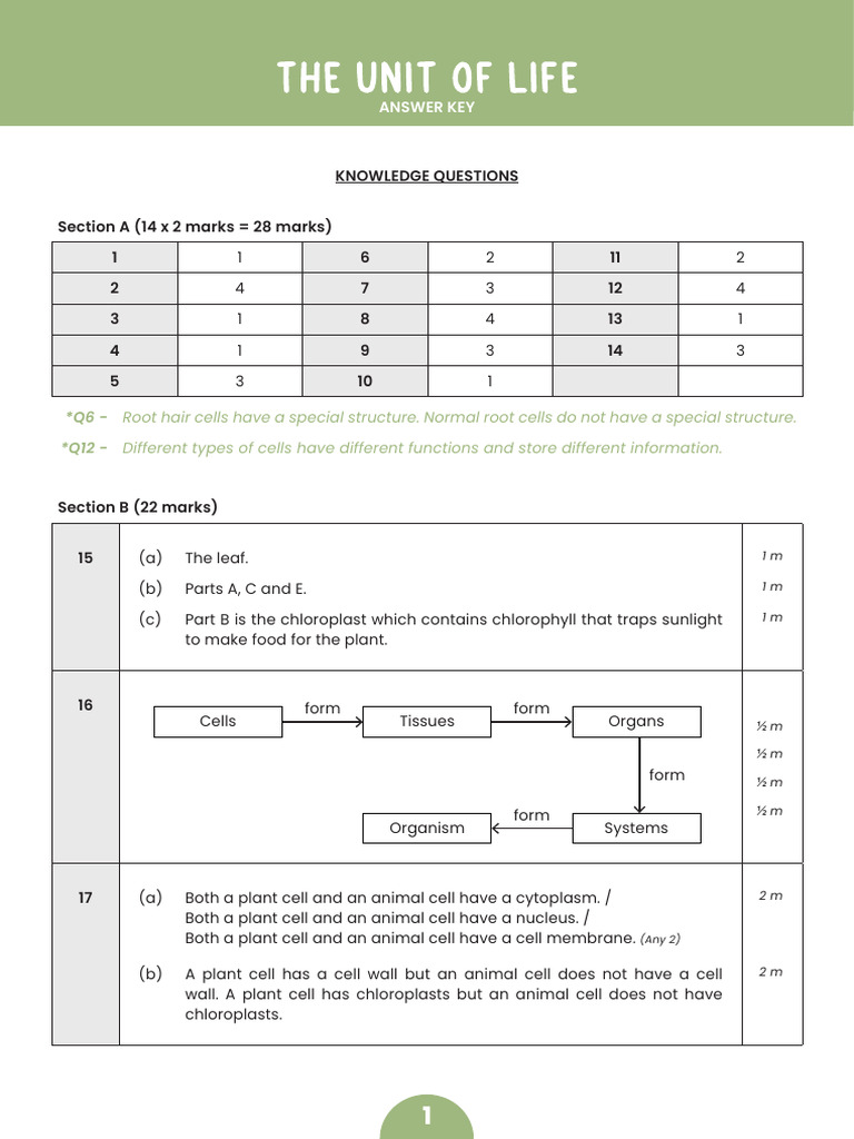 Book 1 Chapter 1 The Unit of Life - Answer Sheet (311223) 2 | PDF
