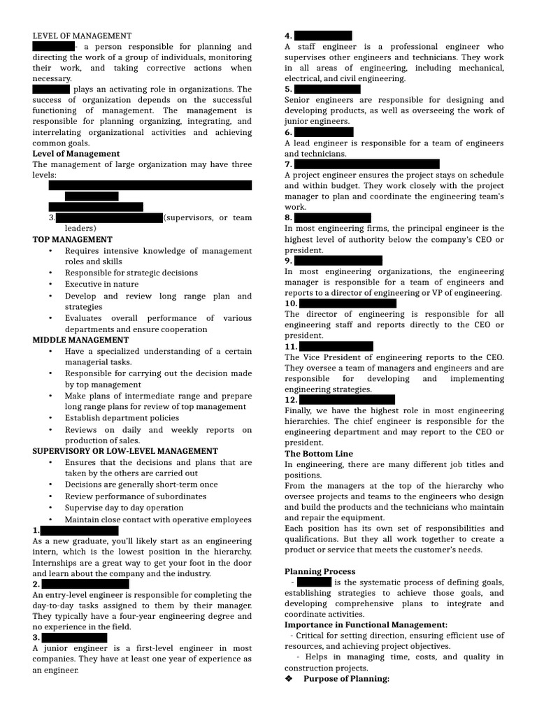 PCM Reviewer | PDF