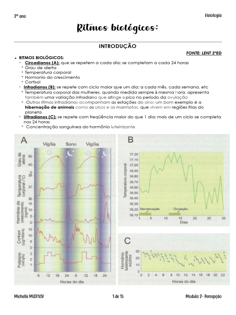 Ritmos Biológicos Fisiologia | PDF