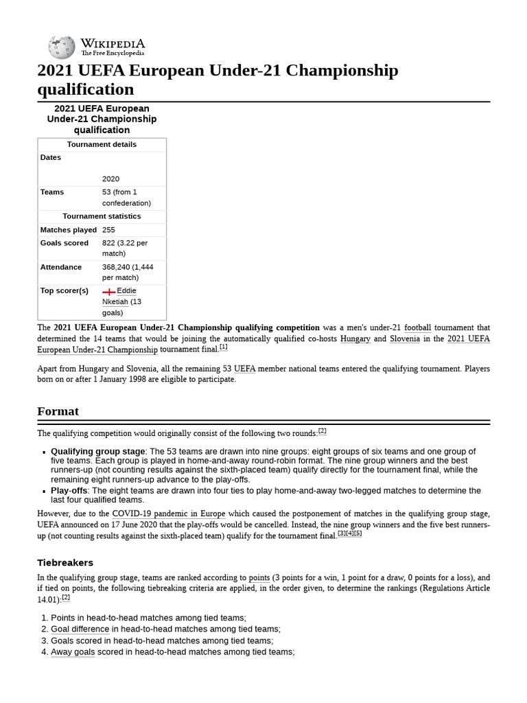2021_UEFA_European_Under-21_Championship_qualification | PDF