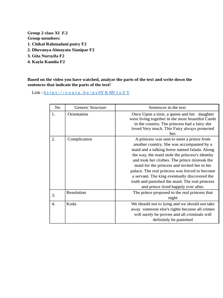 Fairy Tale Analysis for Students | PDF | Grammar | Linguistics